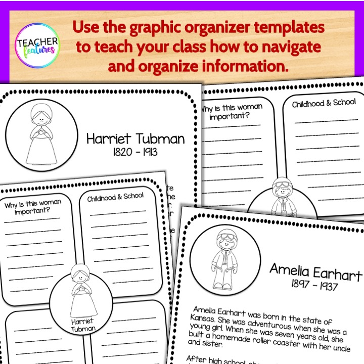 WOMEN'S HISTORY MONTH Biography Writing Project & READING PASSAGES ...