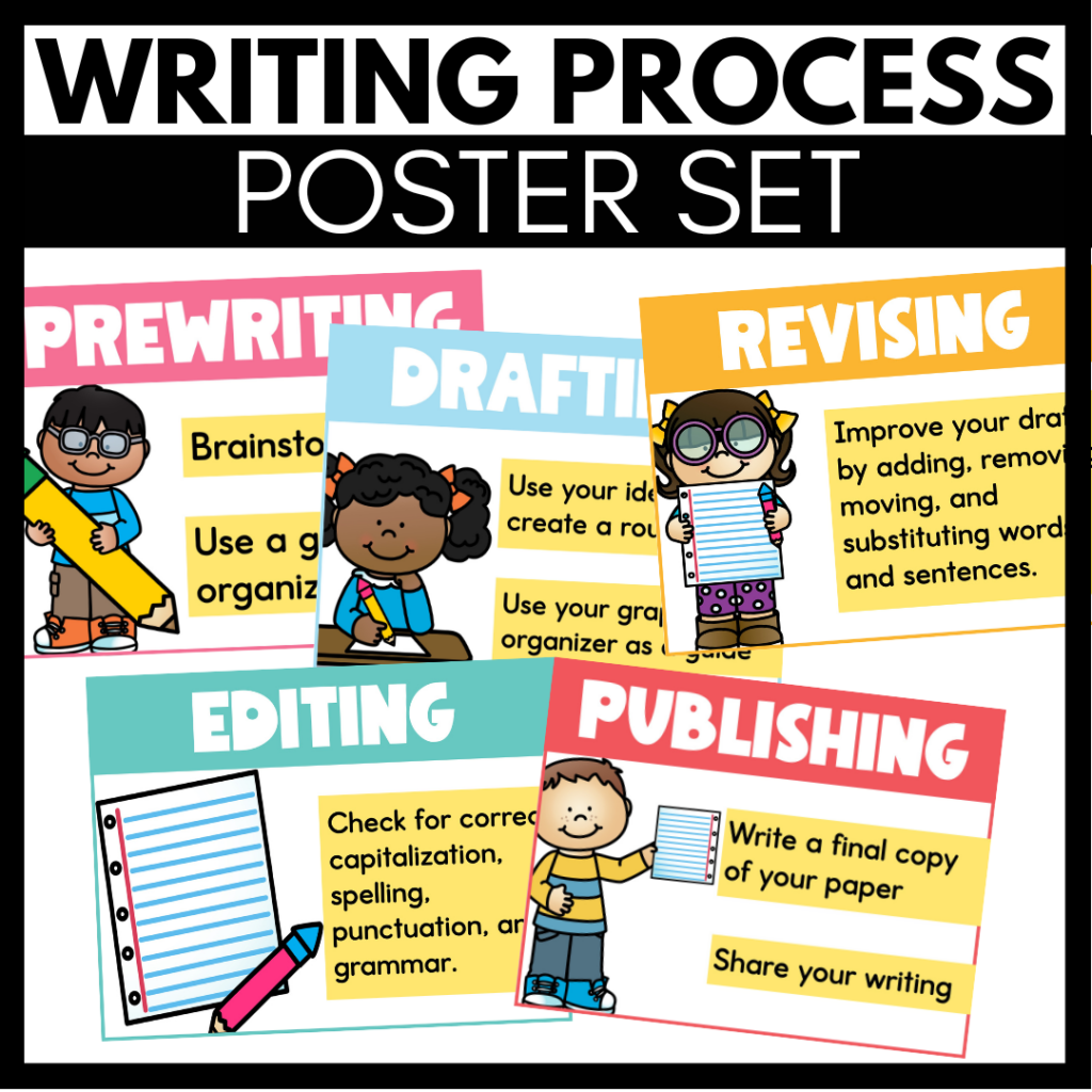 The Writing Process Classroom Posters for Writers Workshop | Made By ...