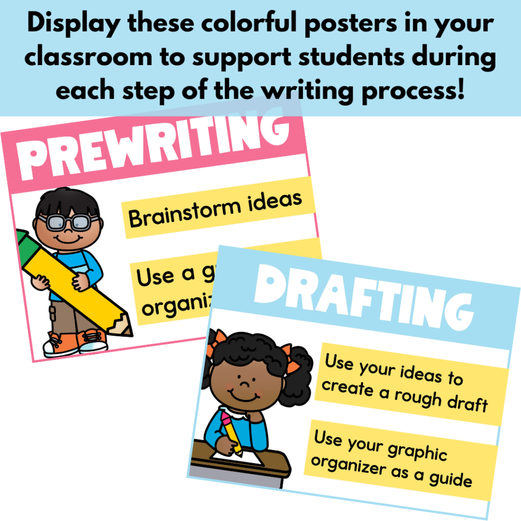 The Writing Process Classroom Posters for Writers Workshop | Made By ...