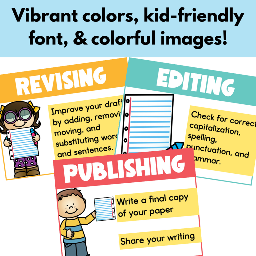The Writing Process Classroom Posters for Writers Workshop | Made By ...
