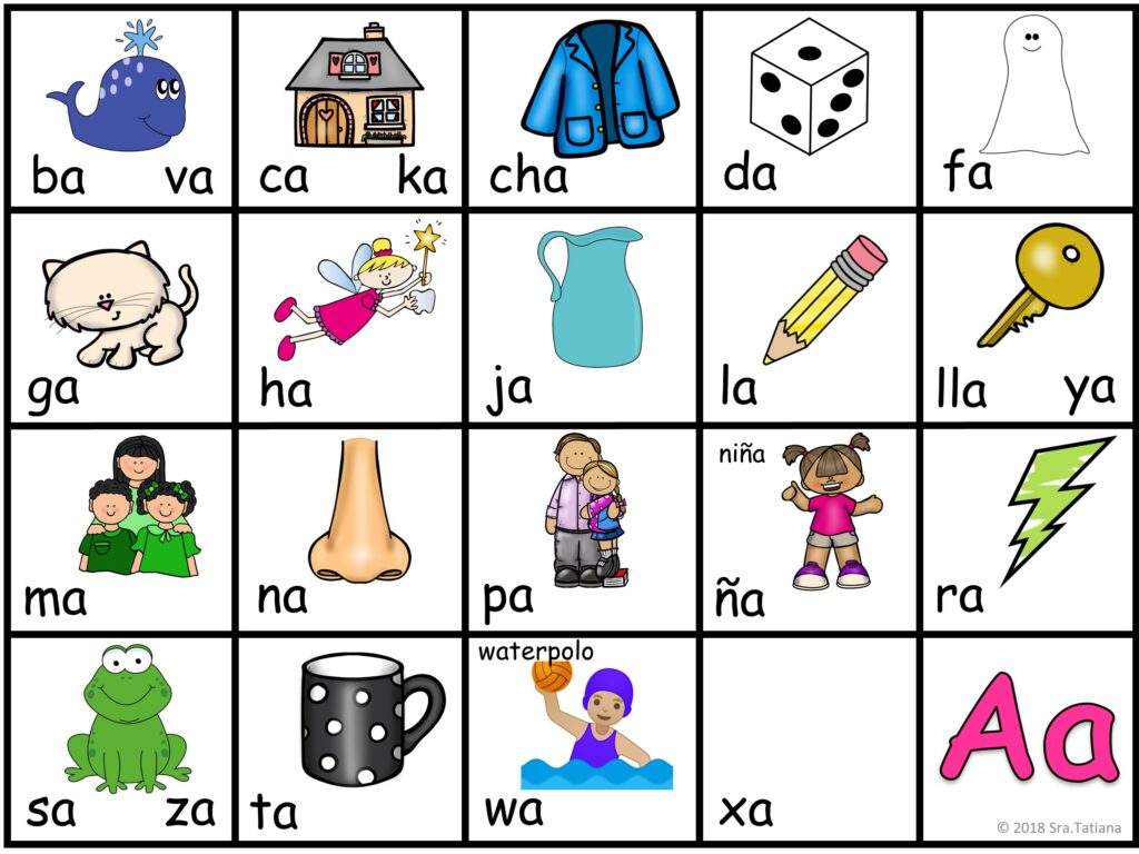 Learn How to Read in Spanish in 20 Days | Aprende a Leer en 20 Días ...