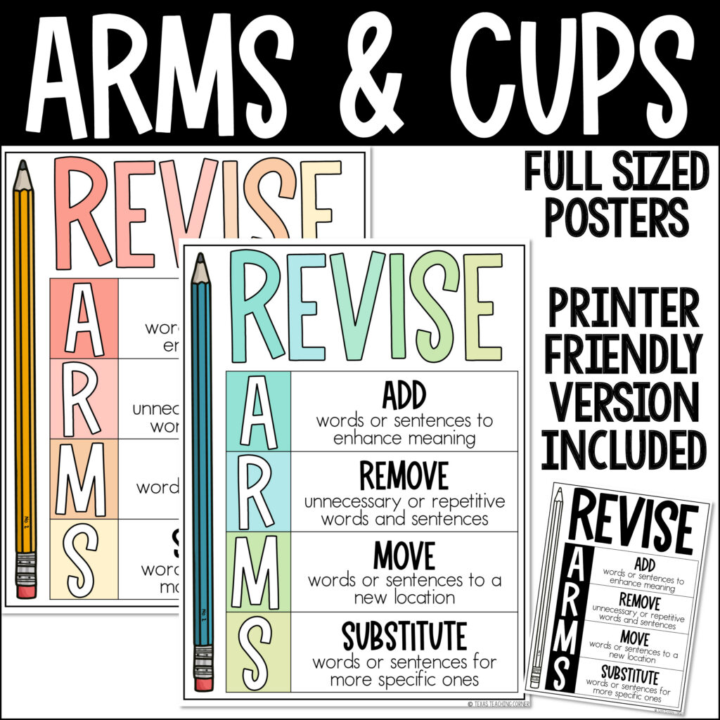Revising and Editing Writing Posters - Pastel ARMS and CUPS | Made By ...