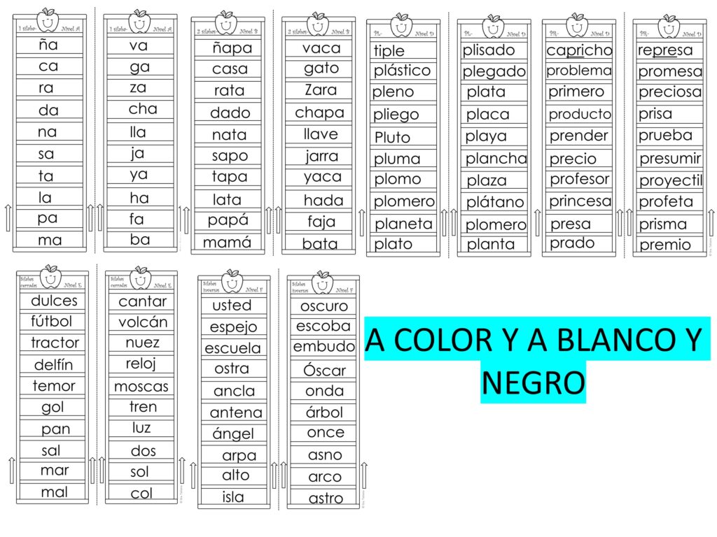 Bloques de Lectura por Niveles | Sílabas |Spanish Reading Fluency ...