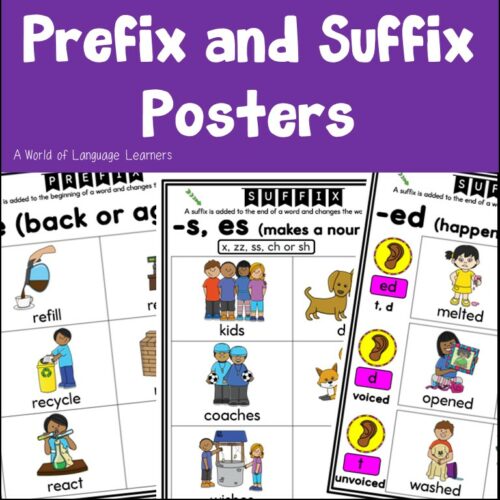 Prefix and Suffix Posters | Made By Teachers