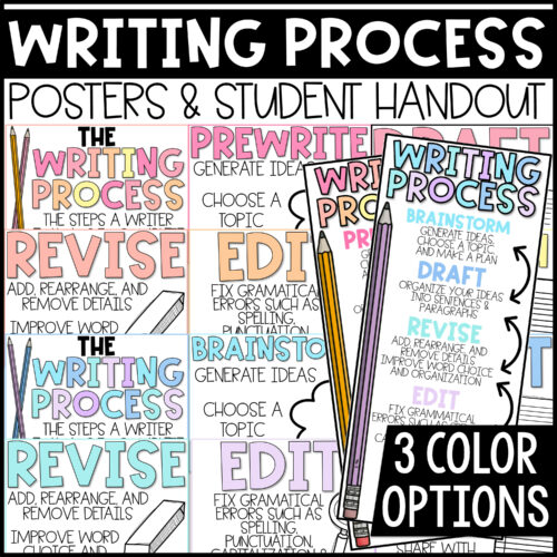 Writing Process Posters and Handout | Made By Teachers
