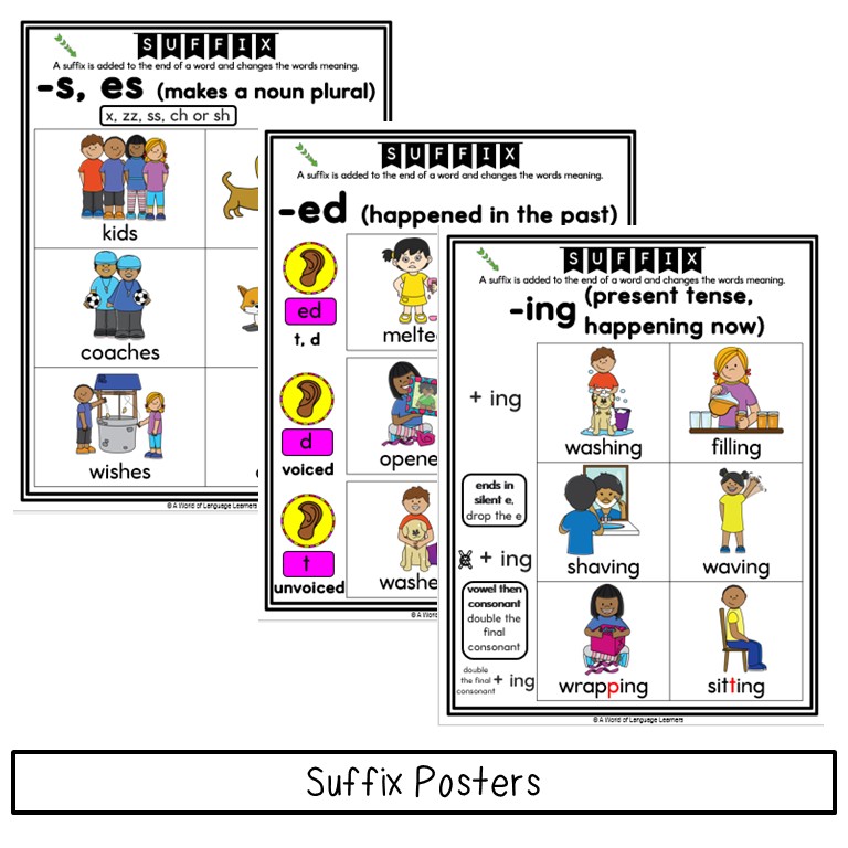 Prefix and Suffix Posters | Made By Teachers