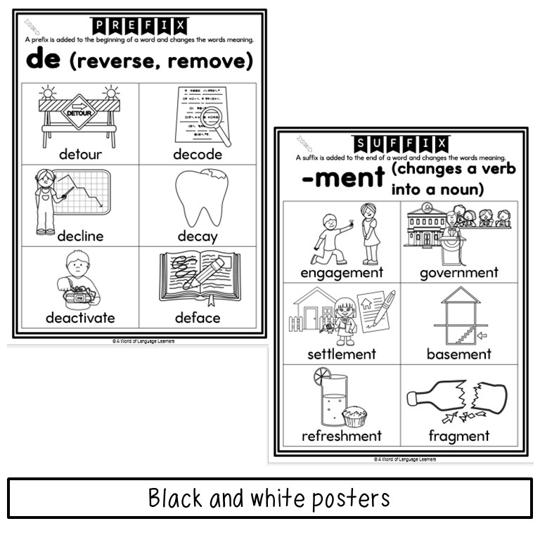 Prefix and Suffix Posters | Made By Teachers