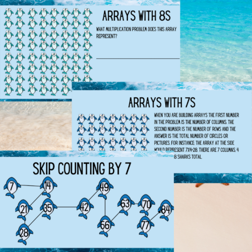 Multiplication Lesson Plans 7s and 8s Digital Math Activity | Made By ...