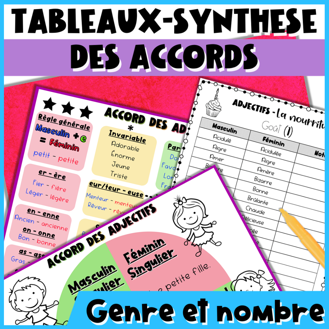 French Adjectives lists gender number agreement Descriptive writing ...