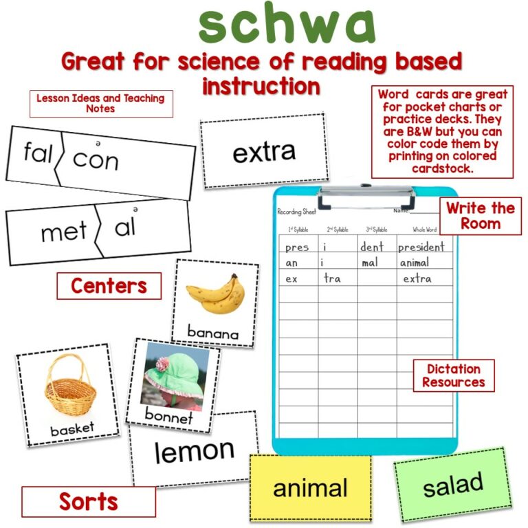 Schwa Activities and Worksheets | Made By Teachers