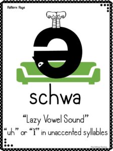 Schwa Activities and Worksheets | Made By Teachers
