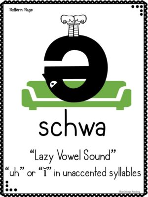 Schwa Activities and Worksheets | Made By Teachers