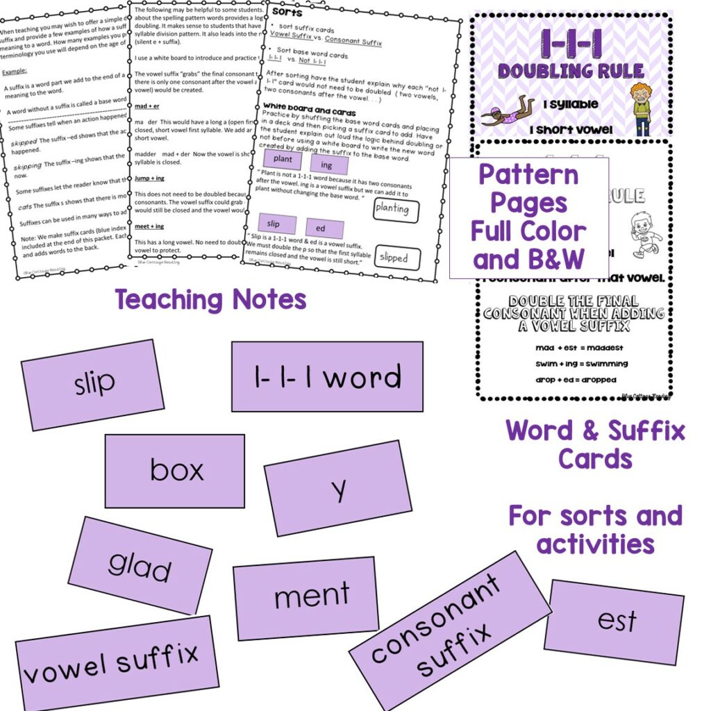 1 1 1 Doubling Rule - Suffix Spelling Rule - Orton Gillingham | Made By ...