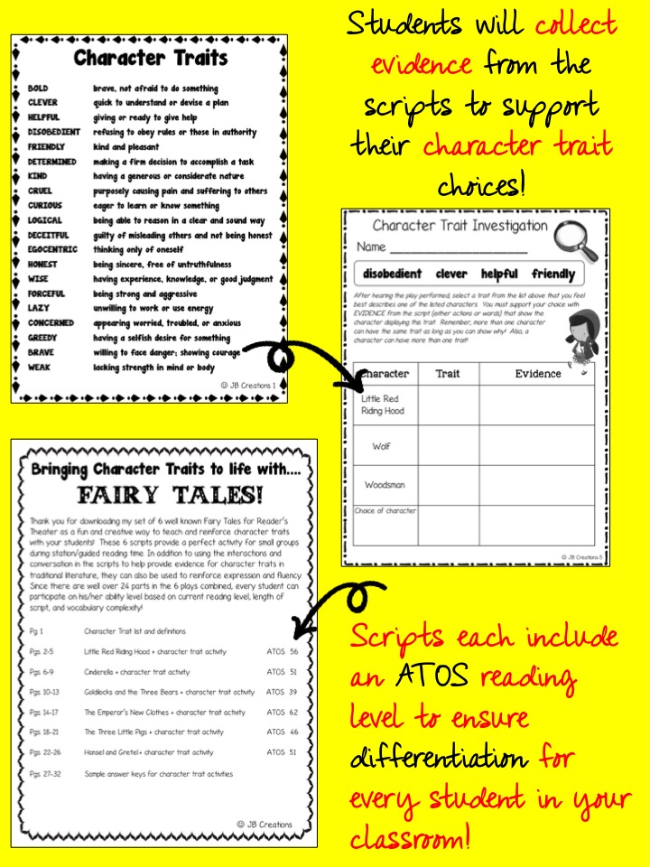 Reader's Theater: Fairy Tales and Teaching Character Traits | Made By ...