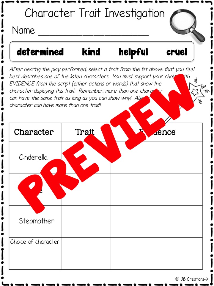 Reader's Theater: Fairy Tales and Teaching Character Traits | Made By ...