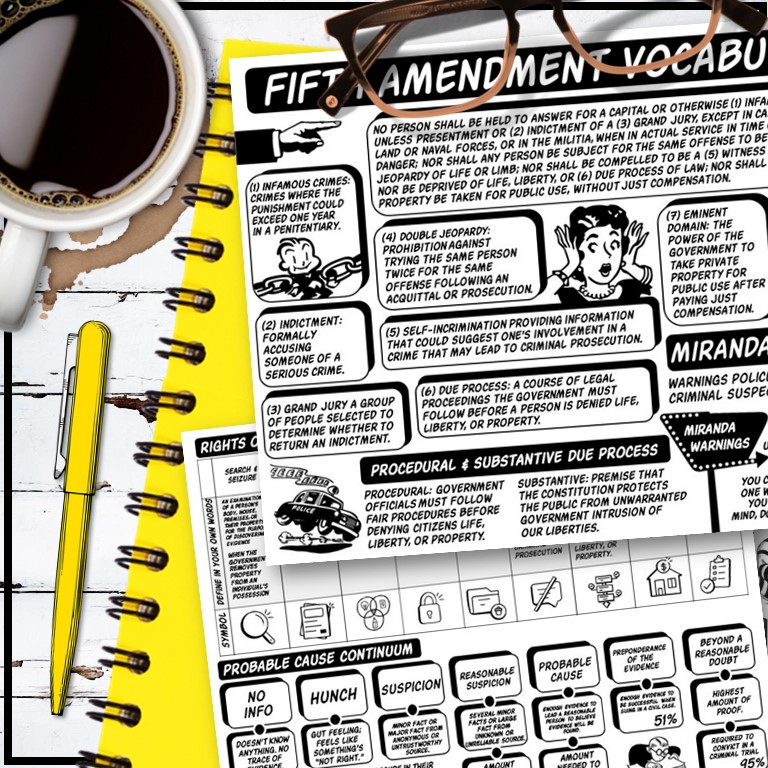 Rights of the Accused Stations Activity Gallery Walk | Made By Teachers