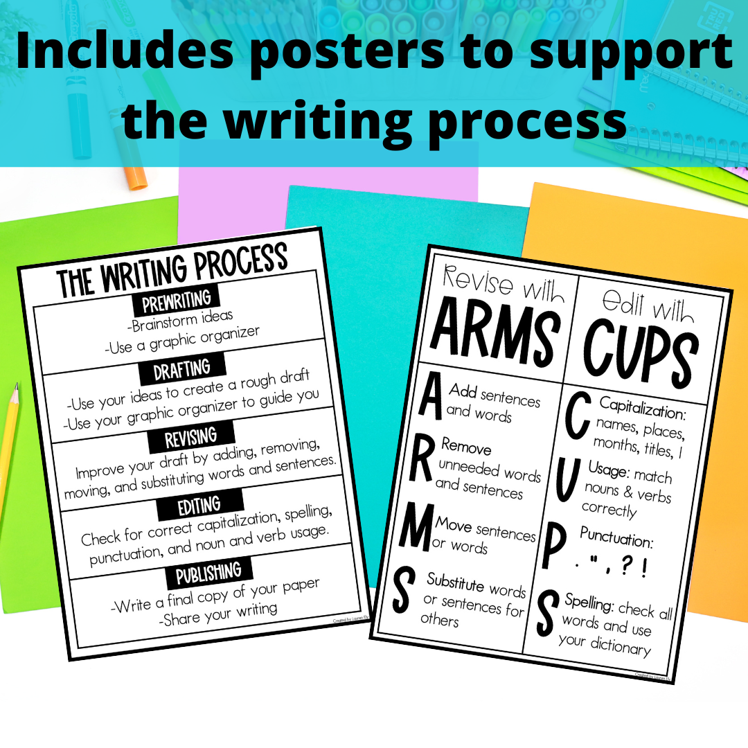 Opinion Writing Prompts with Graphic Organizer & Posters - Would You ...