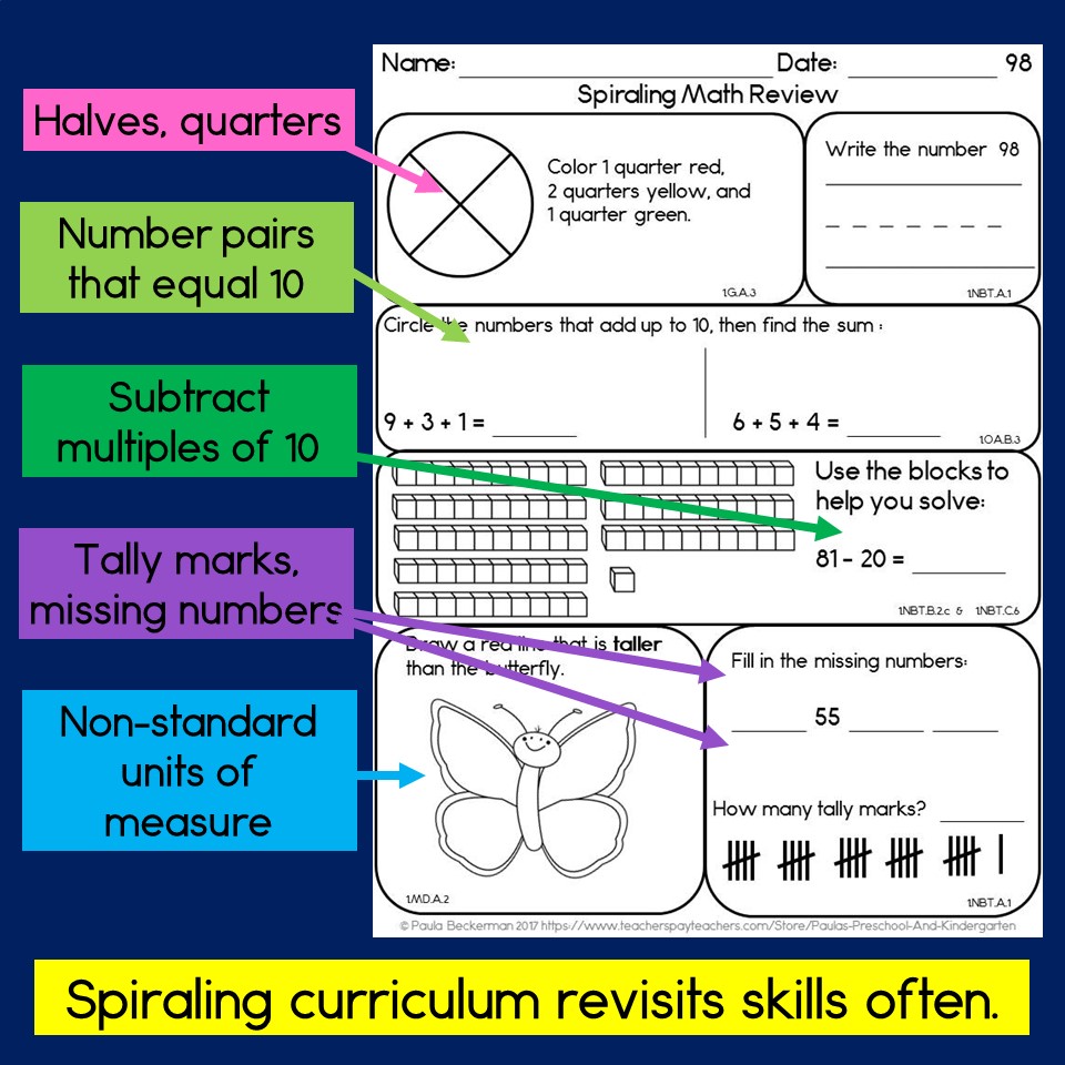 Math Spiral Review Daily Worksheets Morning Work Homework Month 5 ...