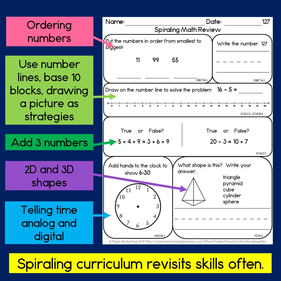 Math Spiral Review Daily Worksheets Morning Work Homework Month 7 ...