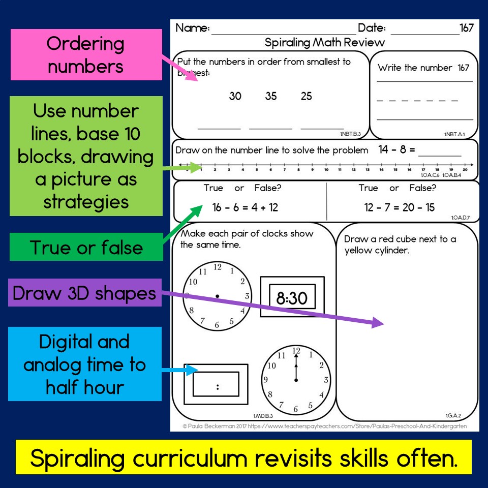 Math Spiral Review Daily Worksheets Morning Work Homework Month 9 ...