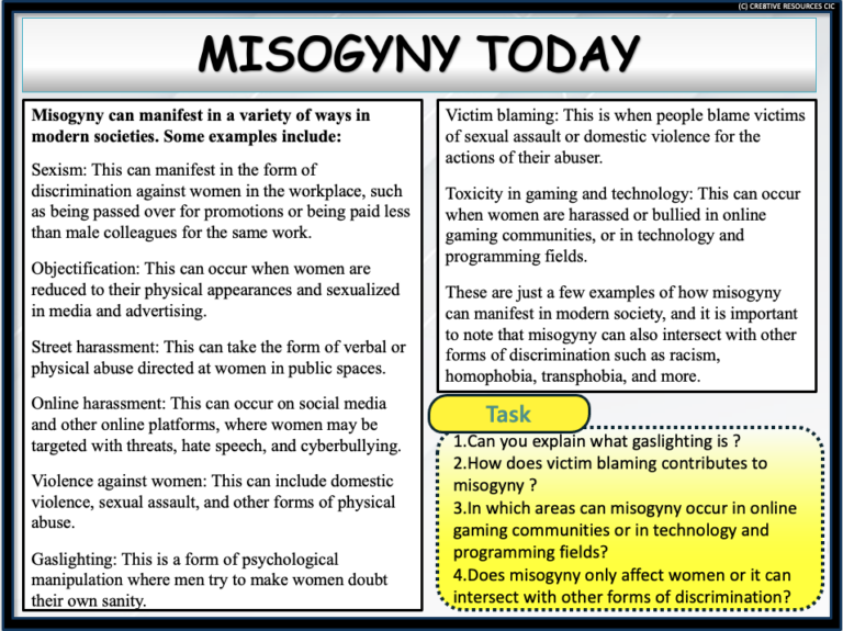 Misogyny in society + Sexism | Made By Teachers