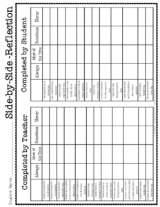 Student Self Reflection Assessment: Student Self Evaluation Form for ...