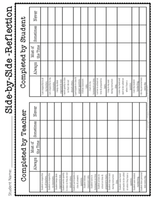Student Self Reflection Assessment: Student Self Evaluation Form for ...