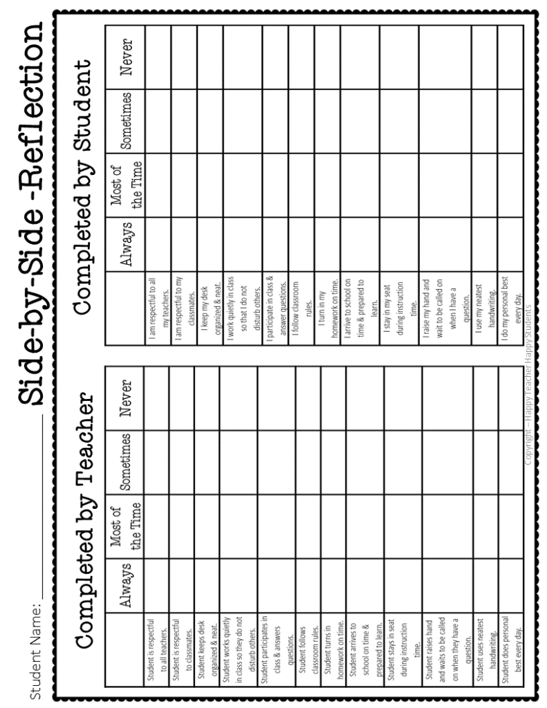 Student Self Reflection Assessment: Student Self Evaluation Form for ...