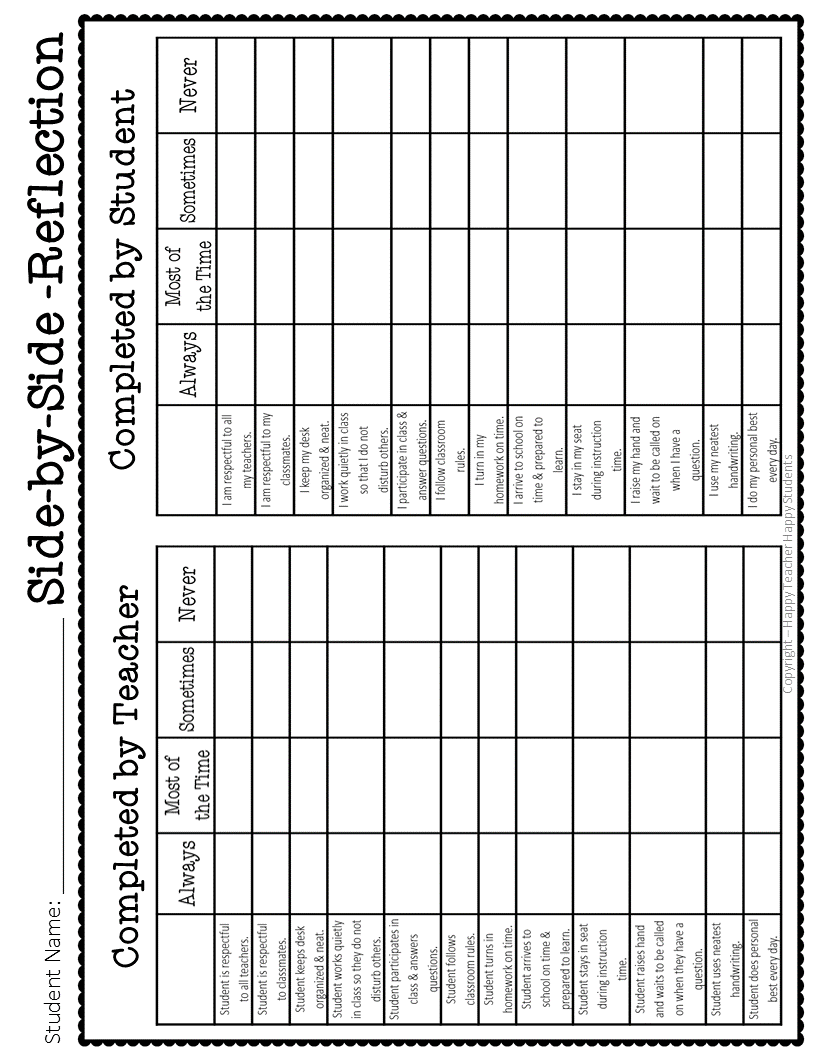 Student Self Reflection Assessment: Student Self Evaluation Form for ...