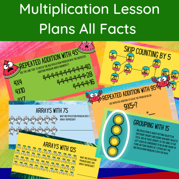 Multiplication Lesson Plans All Facts Digital Math Activity Bundle ...