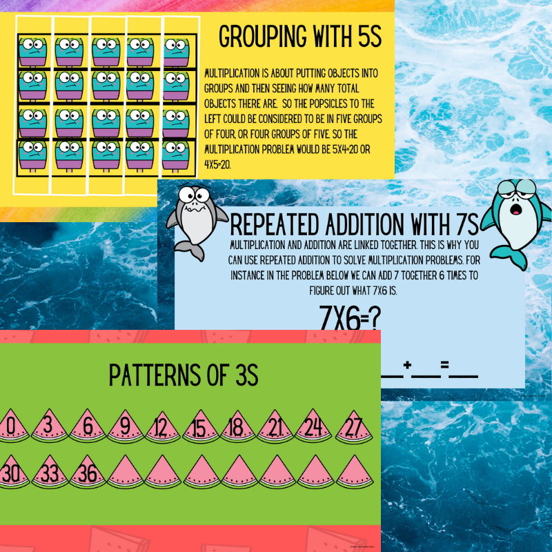 Multiplication Lesson Plans All Facts Digital Math Activity Bundle ...