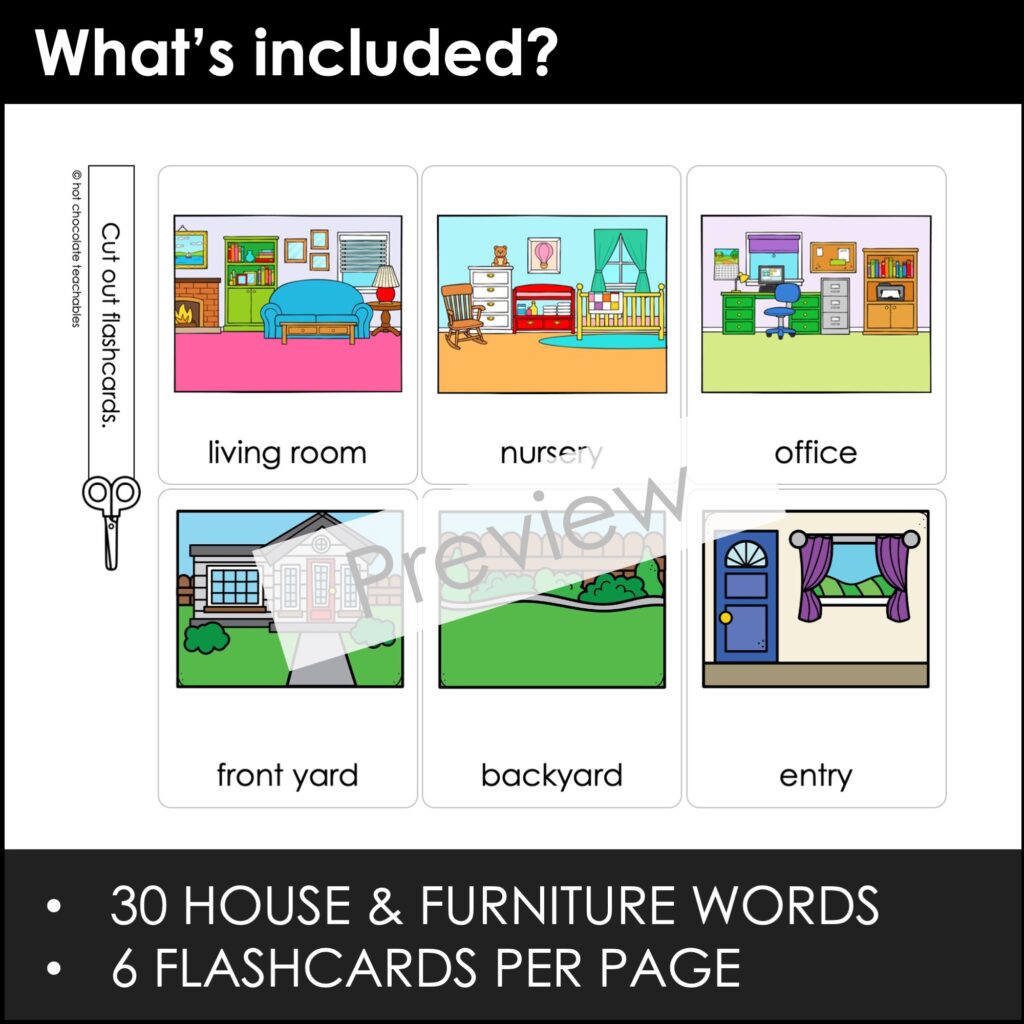 House & Furniture Vocabulary Flashcards for ESL - Kitchen, Bath ...