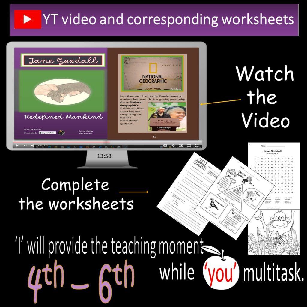 Jane Goodall 4th-6th Teaching Video & Worksheets | Made By Teachers