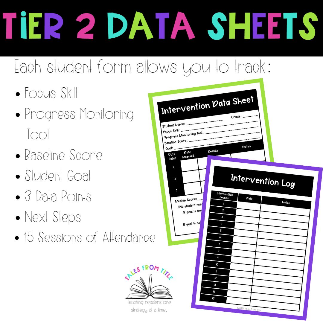 Tier 2 Intervention Log & Data Sheet | Intervention Forms for Teachers ...