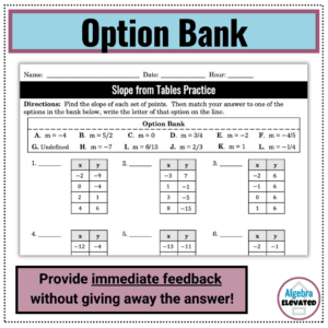 Finding Slope from a Table Worksheet | Made By Teachers