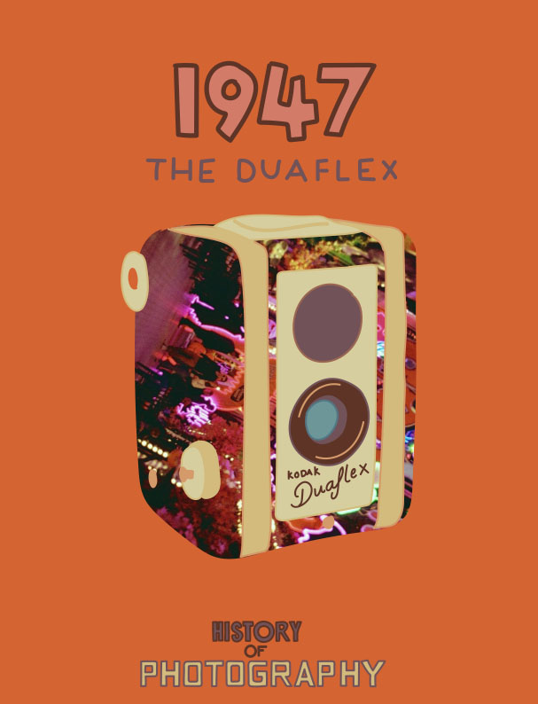 Photography Posters History of Cameras Collage Printable High School ...