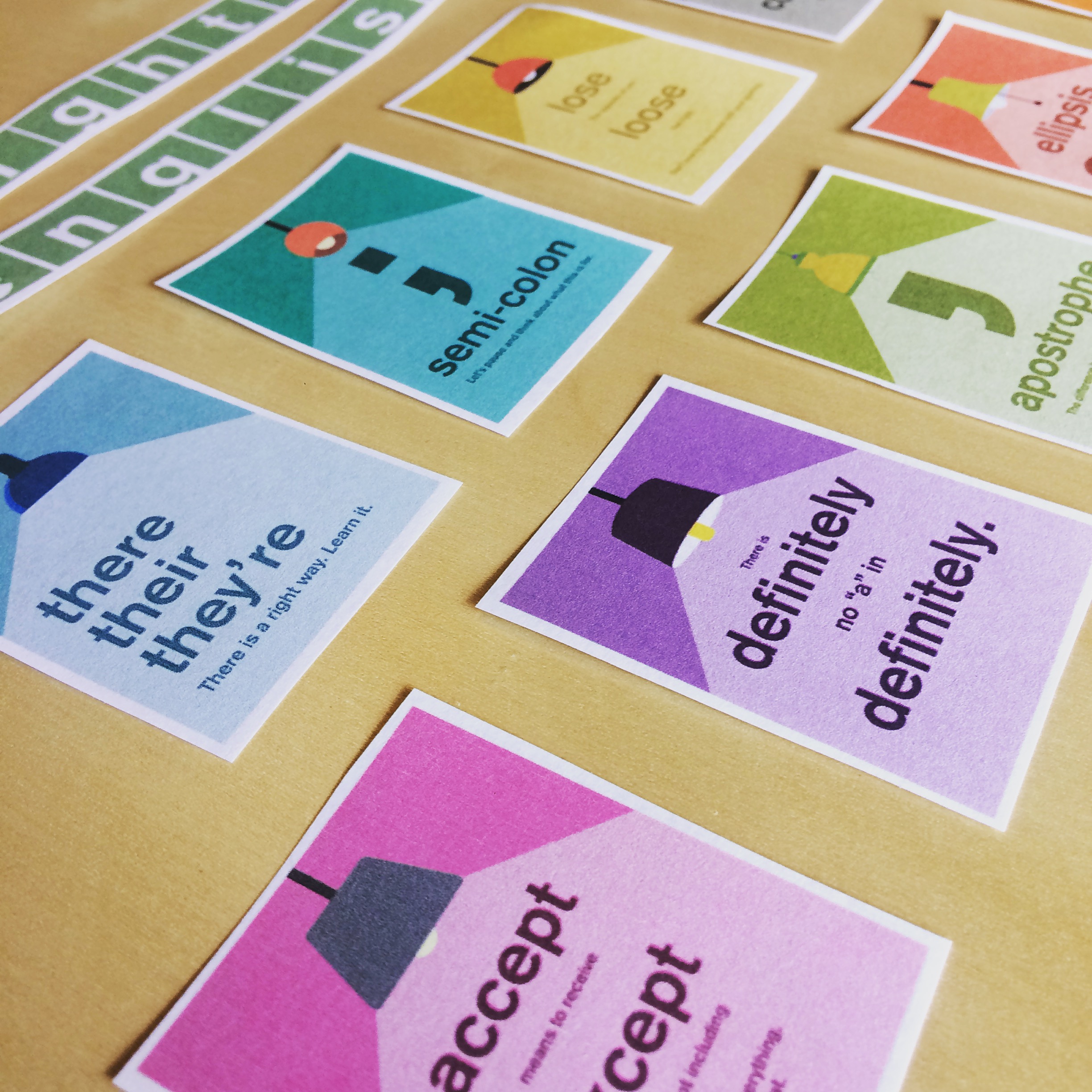 High School Posters - Middle School Posters - Grammar Punctuation ...