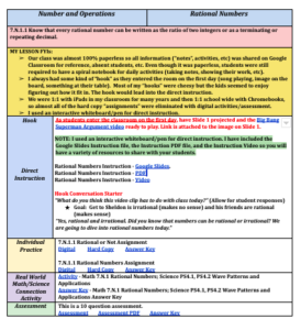 7th Math Lesson - Rational Numbers 7.N.1.1 | Made By Teachers