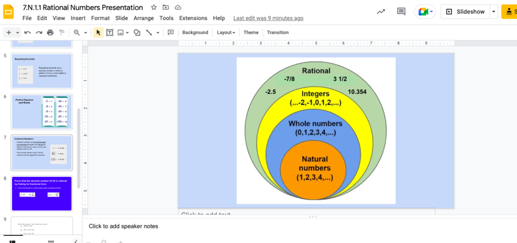 7th Math Lesson - Rational Numbers 7.N.1.1 | Made By Teachers