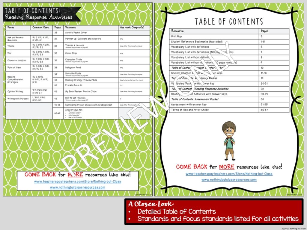 Freckle Juice Novel Study Unit | Comprehension with Activities and ...