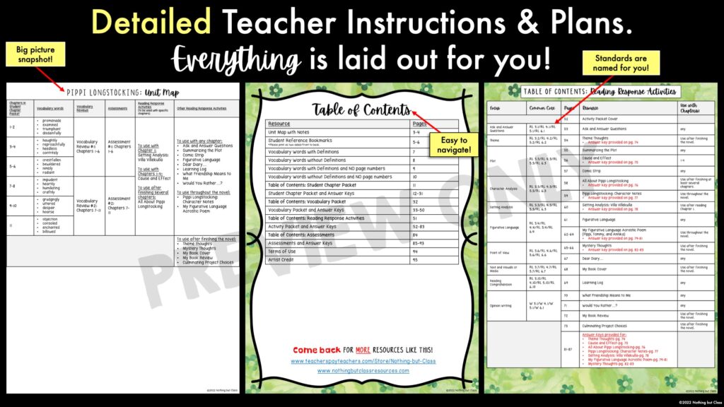 Pippi Longstocking Novel Study Unit | Comprehension with Activities and ...