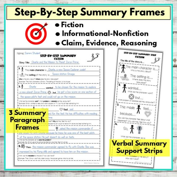 Summarizing Nonfiction Fiction and CER, Paragraph Frames and Cue Strips ...