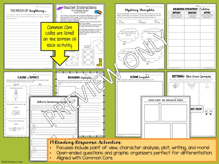 The Chocolate Touch Novel Study Unit | Comprehension with Activities ...