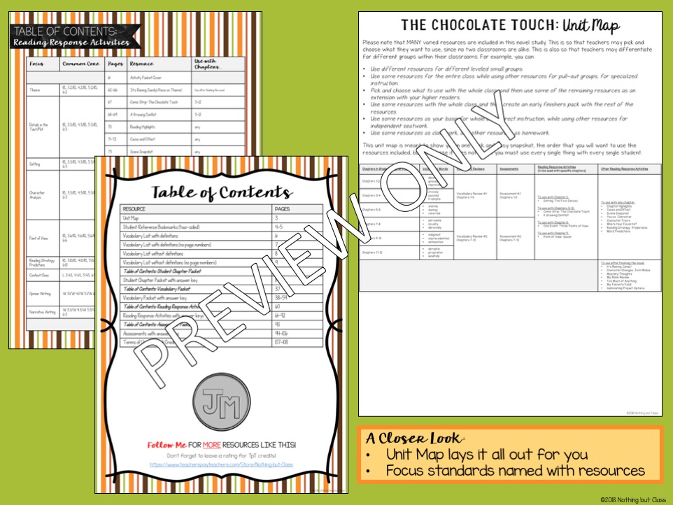 The Chocolate Touch Novel Study Unit | Comprehension with Activities ...