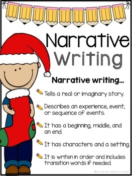 Christmas Writing Paragraph Sentence Starters and Craft | Made By Teachers