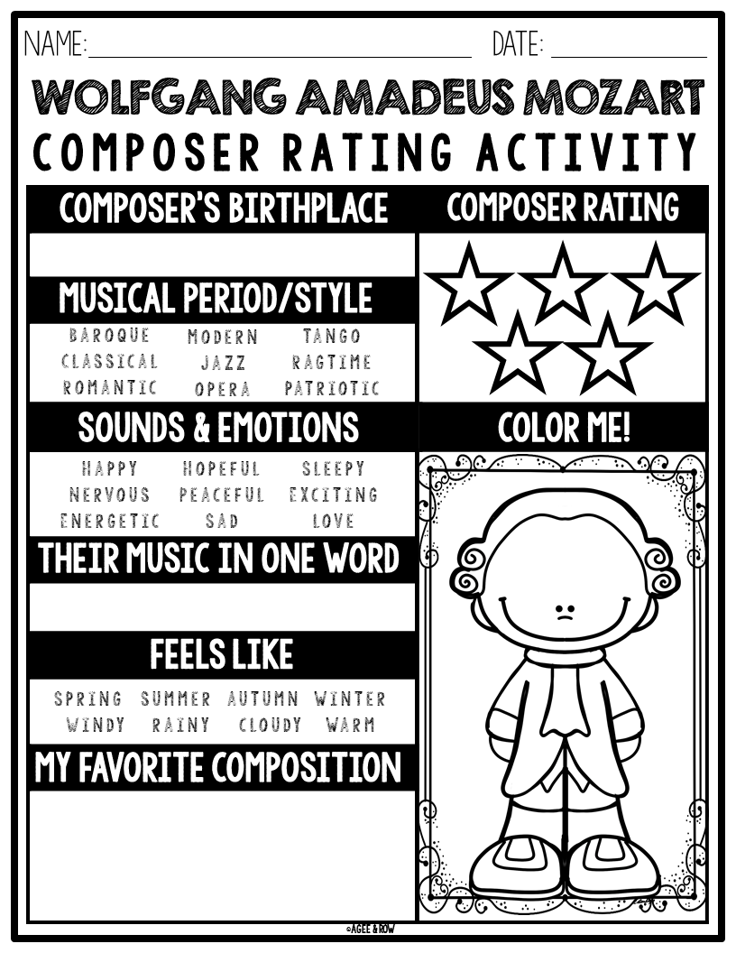 Wolfgang Amadeus Mozart Classical Music | Social-Emotional Listening ...