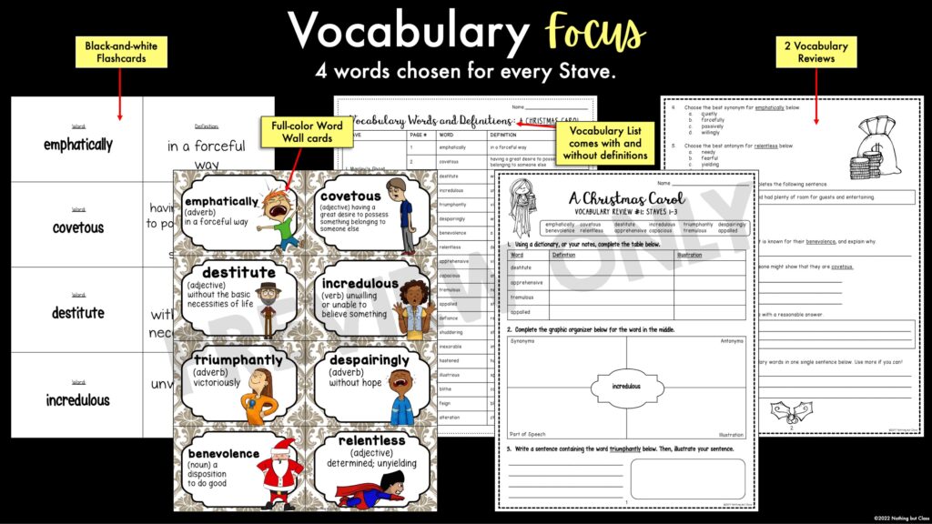 A Christmas Carol Novel Study Unit | Comprehension with Activities and ...
