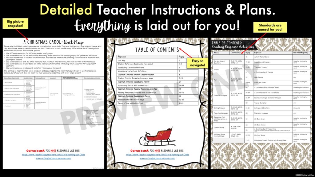 A Christmas Carol Novel Study Unit | Comprehension with Activities and ...