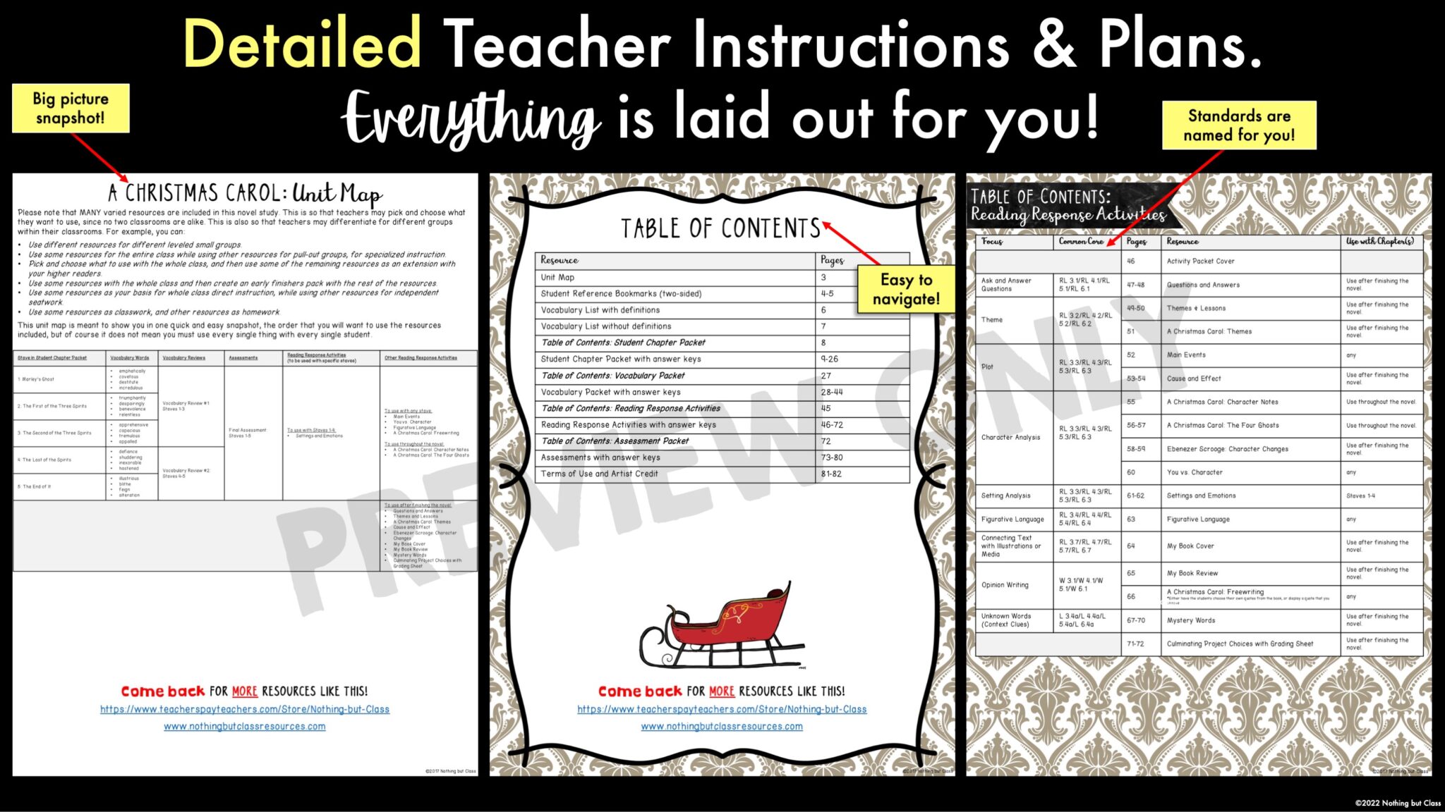 A Christmas Carol Novel Study Unit | Comprehension with Activities and ...