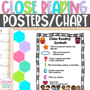 Close Reading Poster Anchor Chart Winter Fiction and Nonfiction Close ...